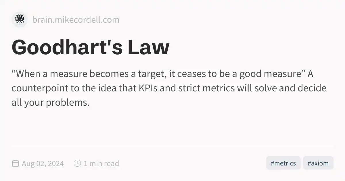 Goodhart's Law