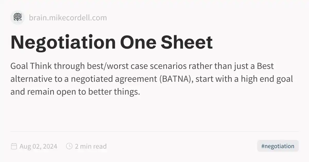 Negotiation One Sheet
